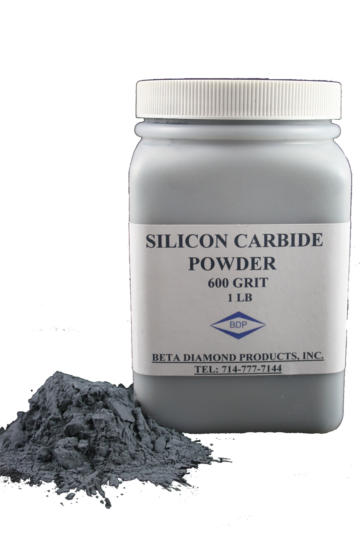 Silicon Carbide Powder & Discs | Shop for Silicon Carbide Powders ...